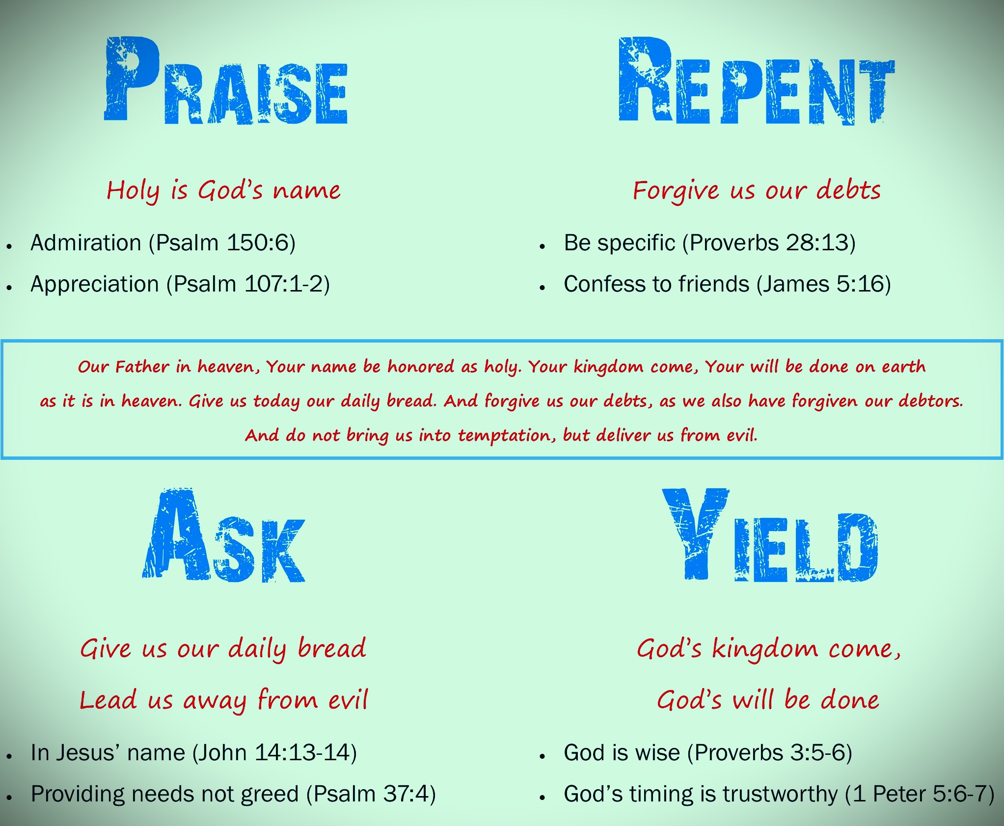 PRAY – Growing Godly Generations